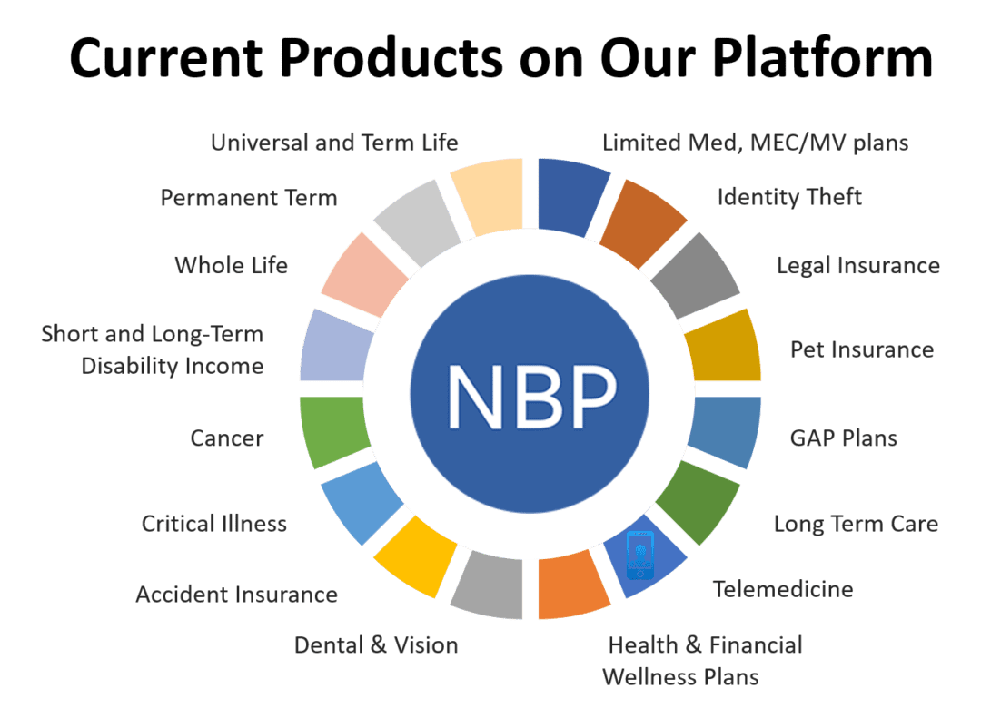 About NBP | National Benefit Partners